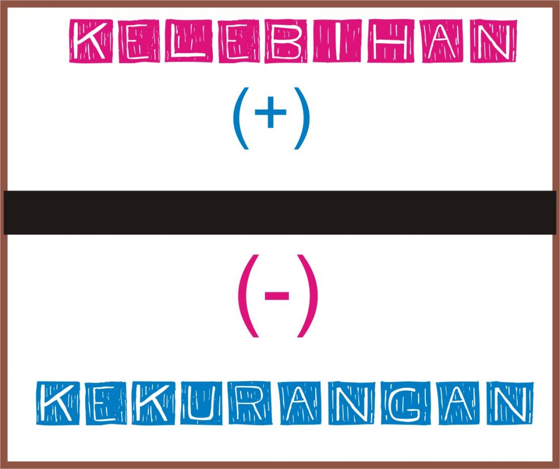 Apa Kelebihan dan Kekurangan Java - Hosteko Blog