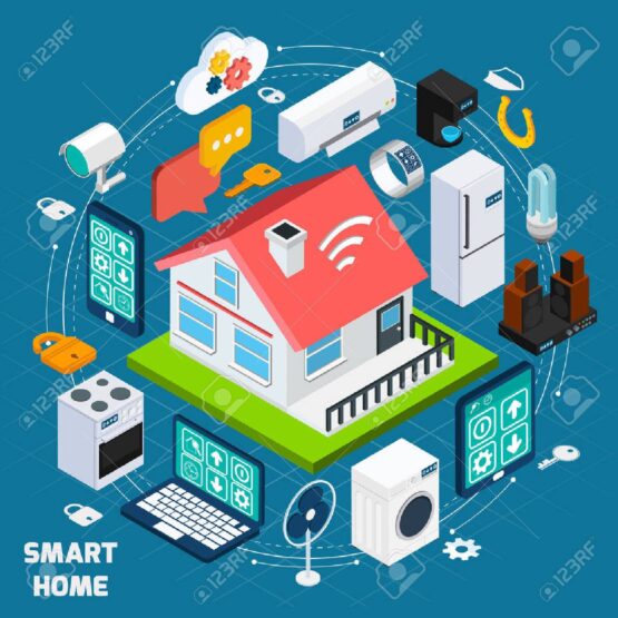 Internet of Things (IoT) : Pengertian, Prinsip, Dan Contoh - Hosteko Blog