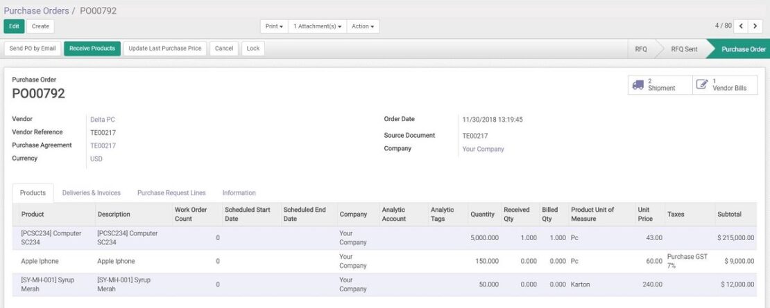 Mengenal Purchase Order dan Cara Membuatnya - Hosteko Blog