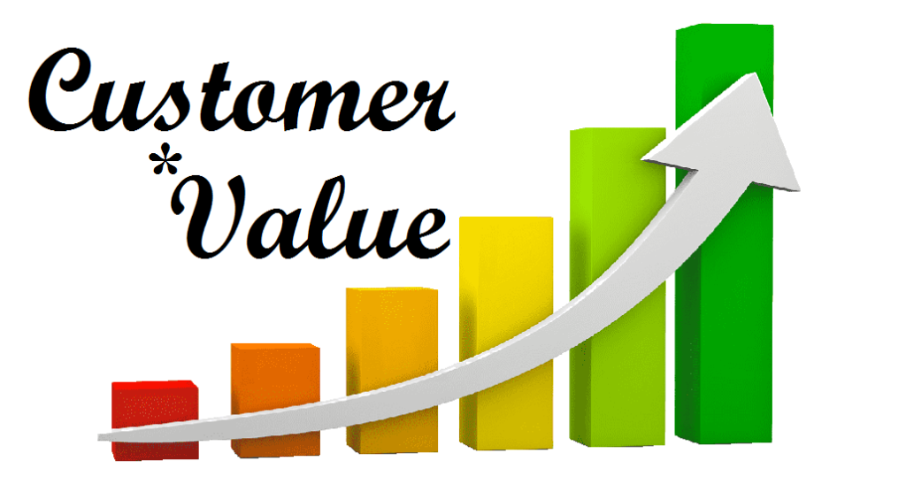 Pengertian Faktor dan Cara Mengukur Customer Value - Hosteko Blog