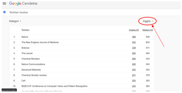 Mengenal Tentang Google Scholar - Hosteko Blog