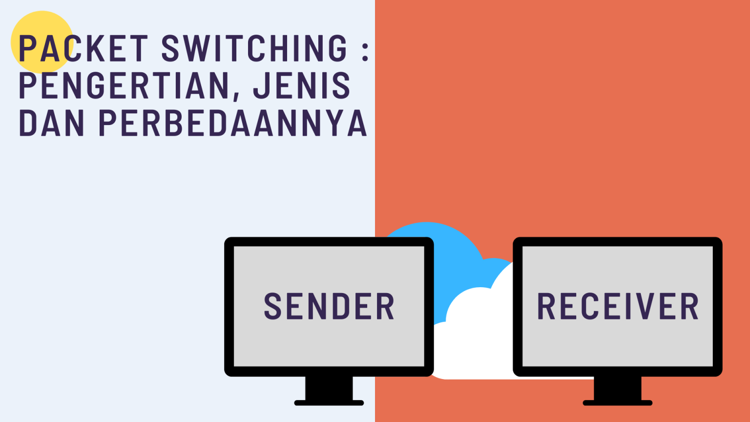Packet Switching : Pengertian, Jenis Dan Perbedaannya - Hosteko Blog