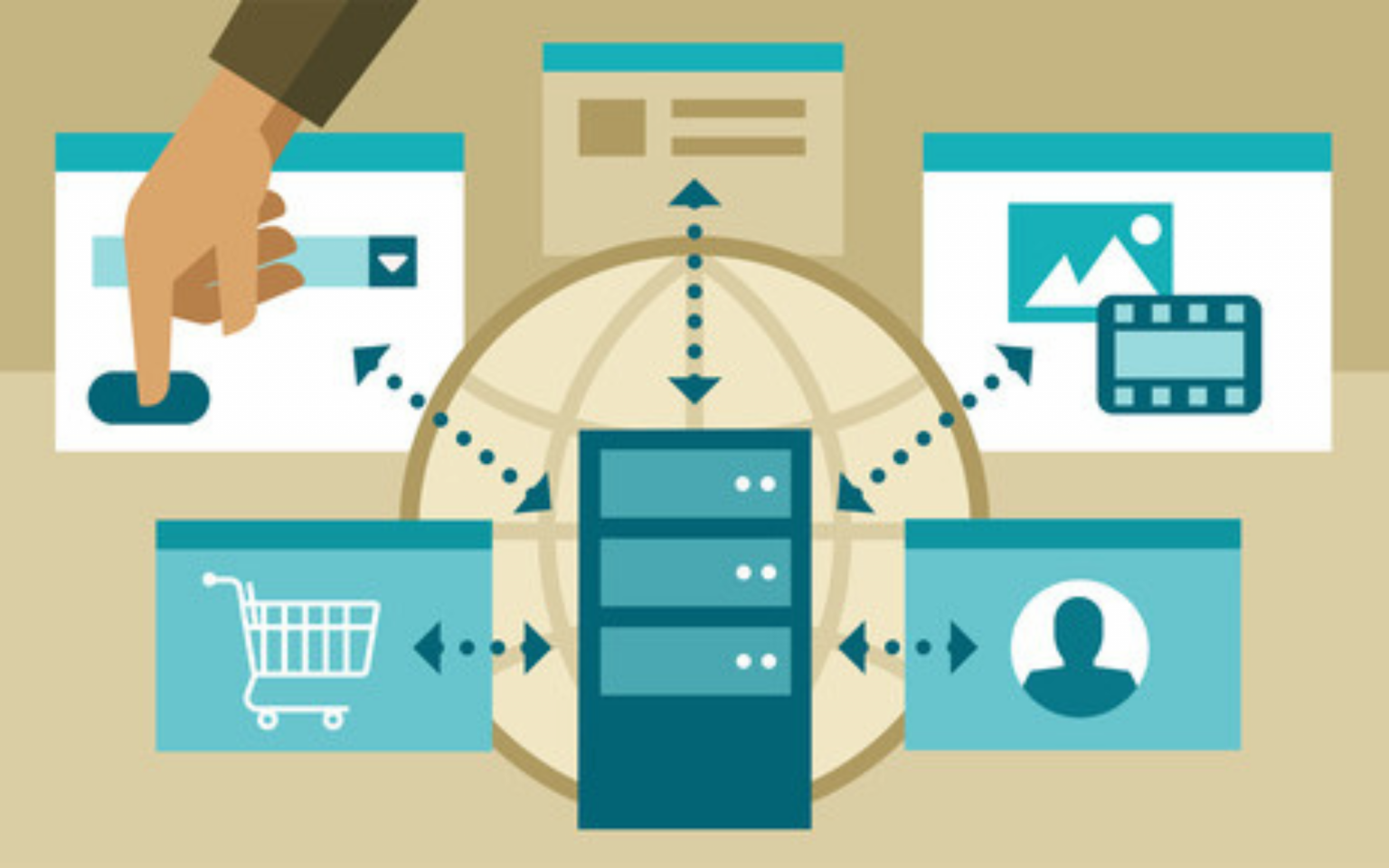 Mengenal Tentang HTTP Beserta Fungsi dan Cara Kerjanya - Hosteko Blog