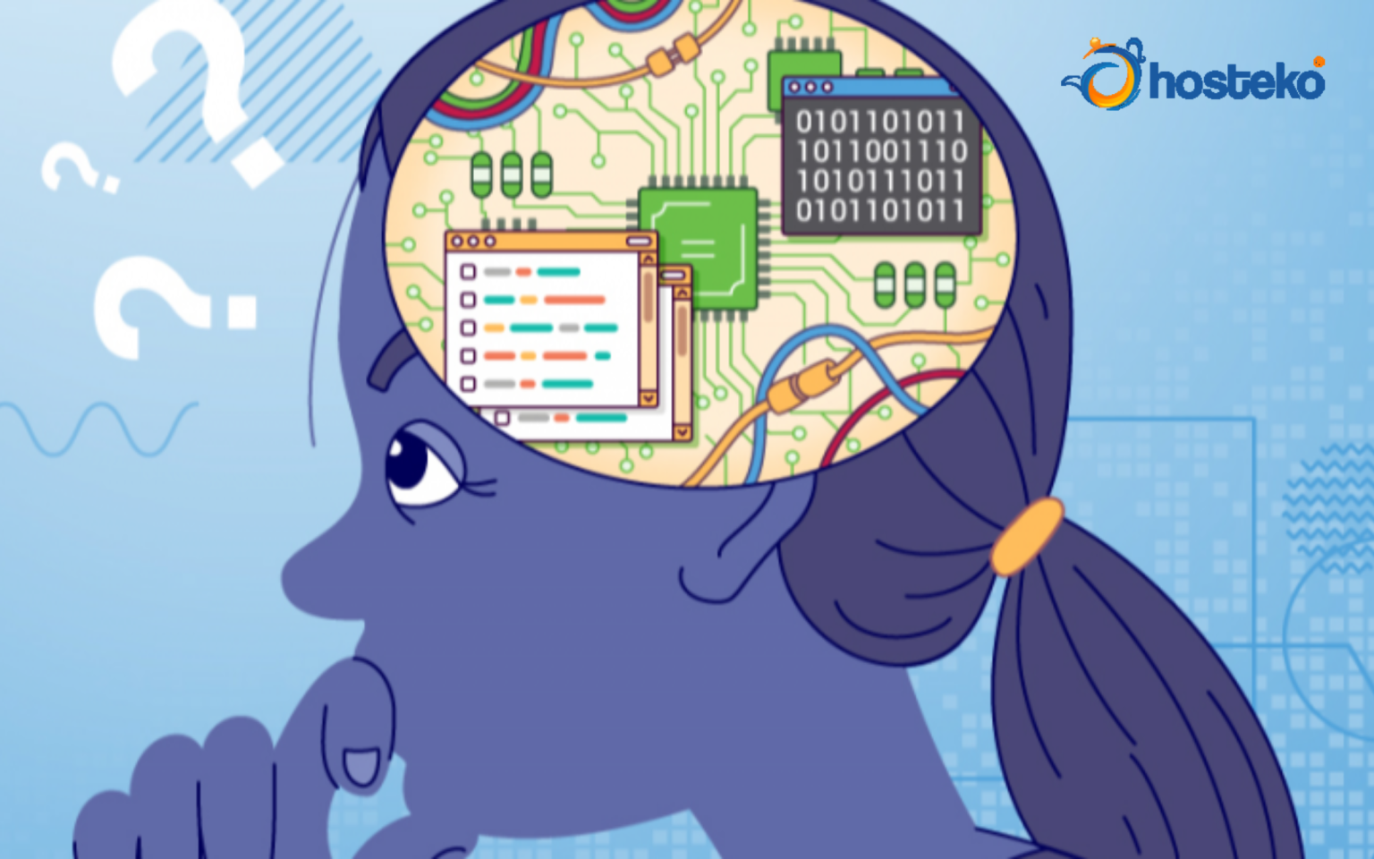 Computational Thinking : Pengertian, Manfaat dan Penerapannya - Hosteko ... Computational Thinking : Pengertian, Manfaat dan Penerapannya - Hosteko ...