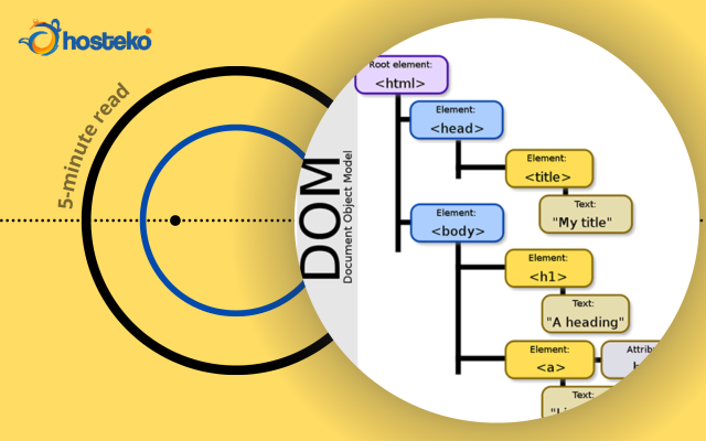 Pengertian, Fungsi, hingga Mengenal Elemen DOM - Hosteko Blog