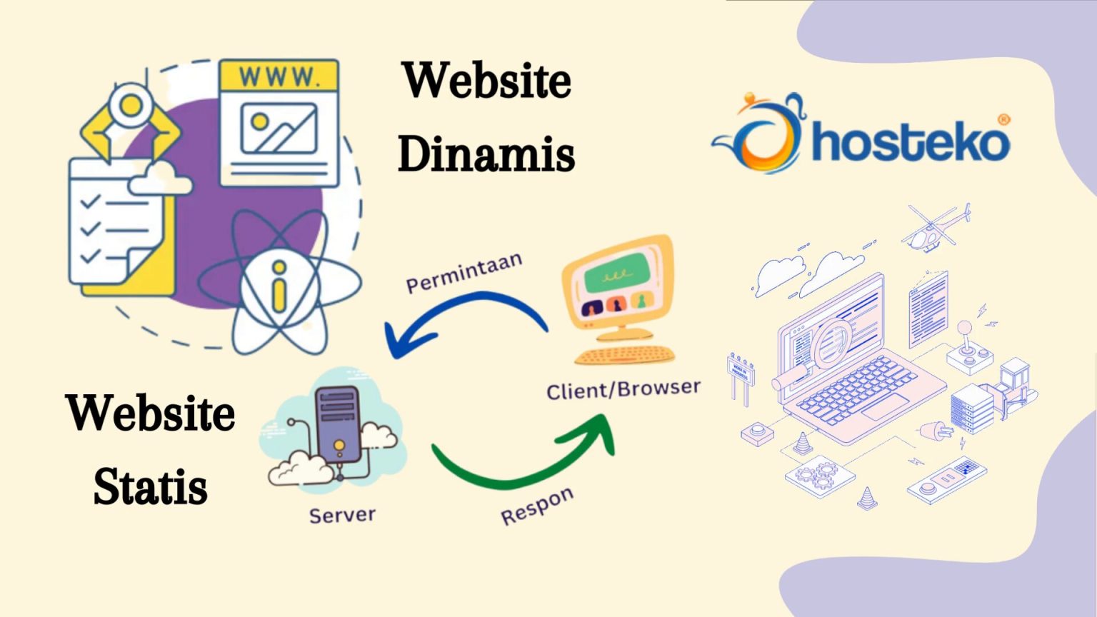 Kenali Perbedaan Website Statis dan Website Dinamis - Hosteko Blog