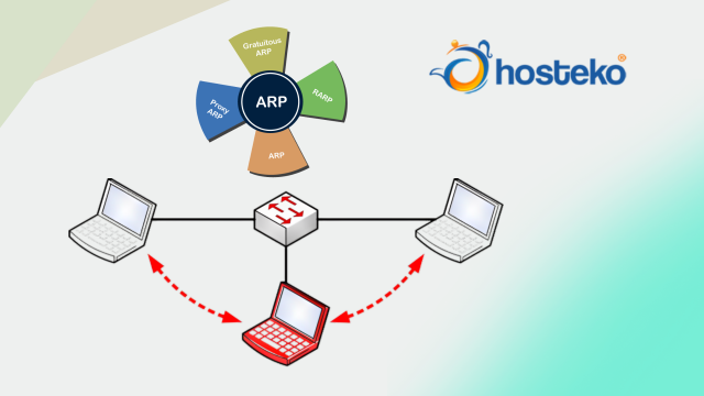 Mengenal ARP (Address Resolution Protocol) Dalam Jaringan Komputer - Hosteko Blog