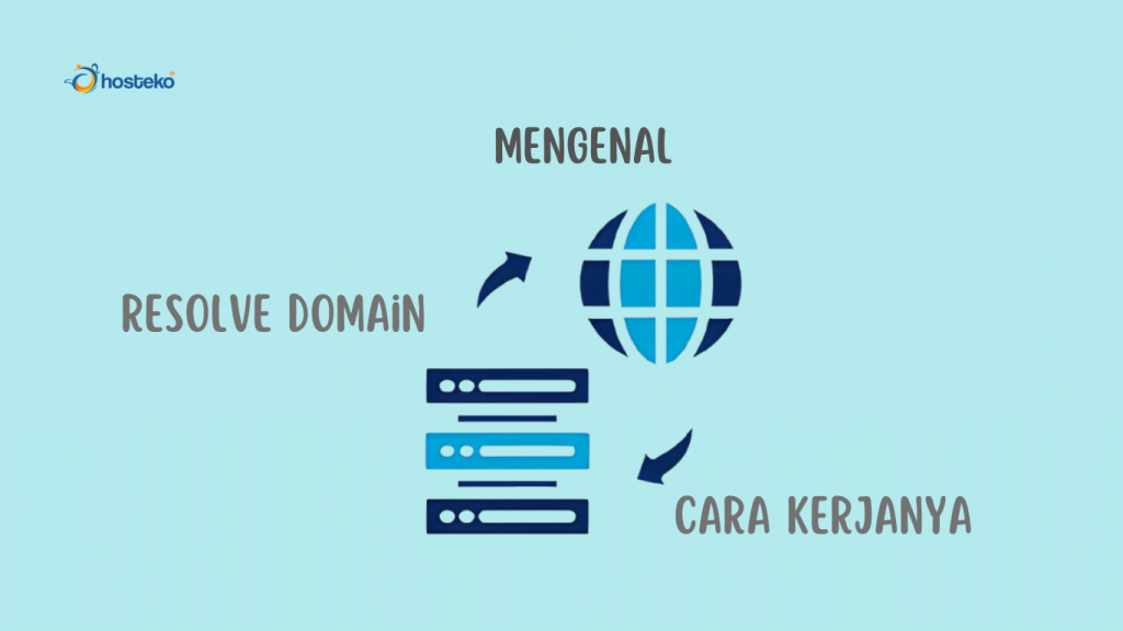 Mengenal Resolve Domain dan Cara kerjanya - Hosteko Blog